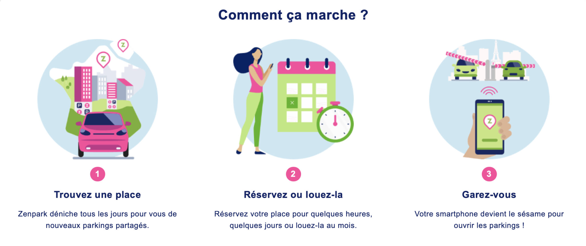 Mag' in France | Sur la Route | Zenpark, le parking partagé